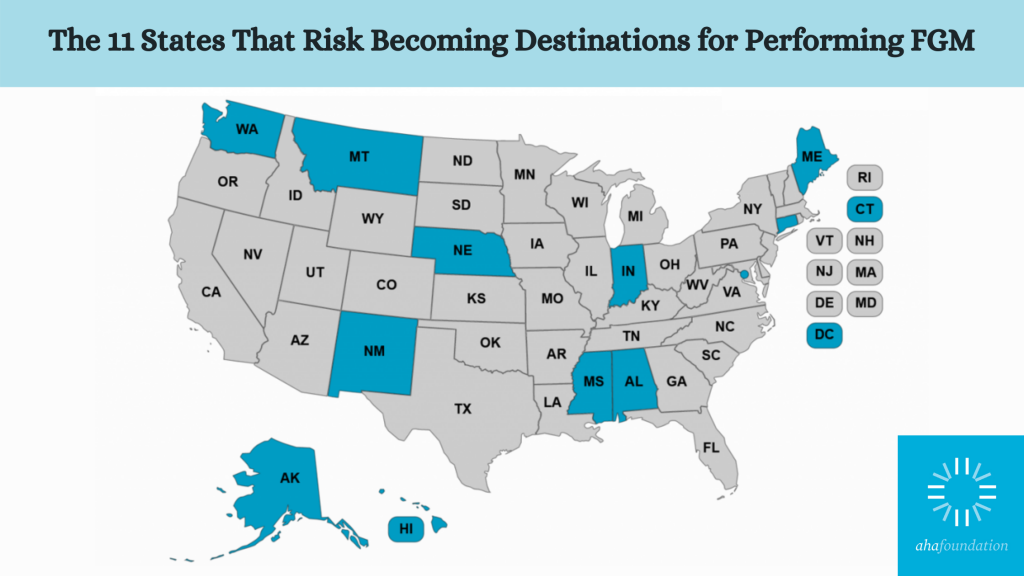The 11 States That Risk Becoming Destinations for Performing FGM (2 ...